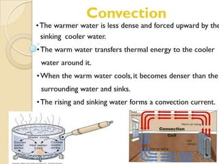 Heat Transfer | PPT