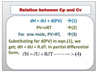 Heat transaction | PPT