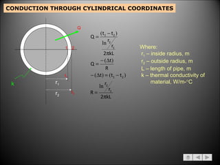 Heat Transfer | PPT