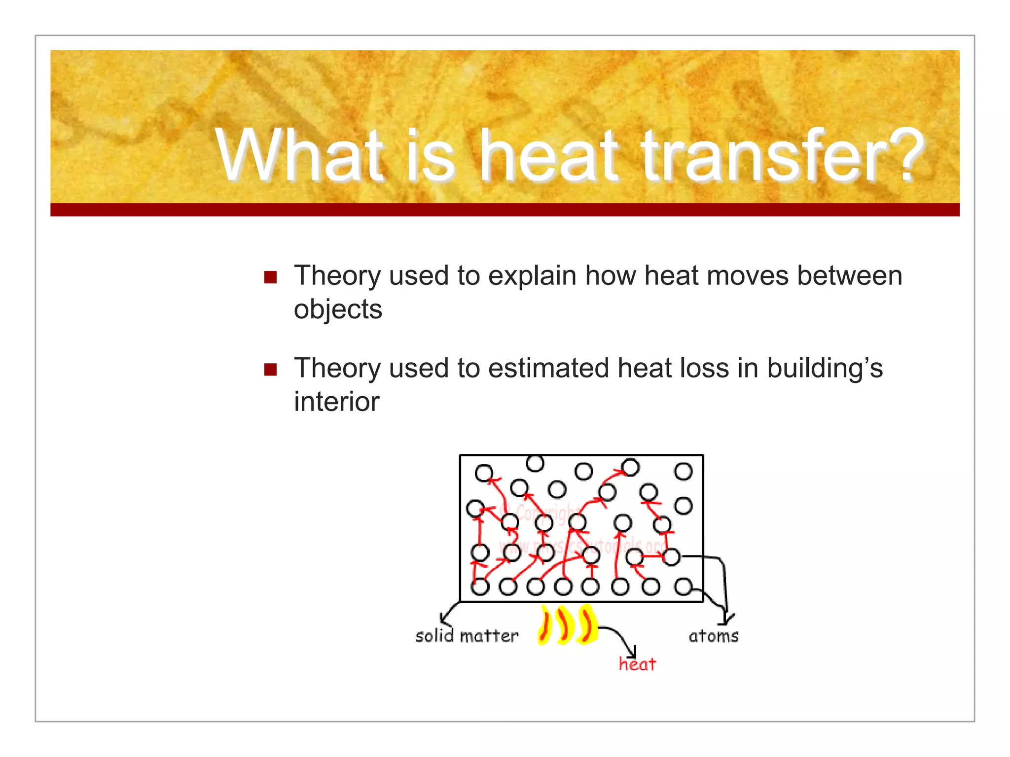 Heat transfer | PPSX
