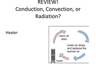 Heat transfer | PPT