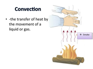 Heat transfer | PPT