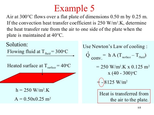 Heat transfer