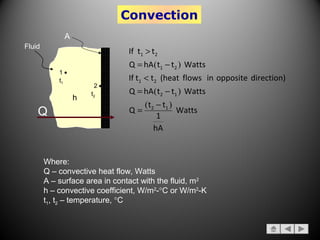 Heat transfer | PPT