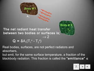 Heat transfer | PPT