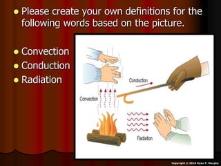 Conduction Definition