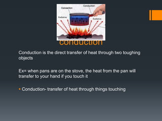 Heat transfer | PPTX