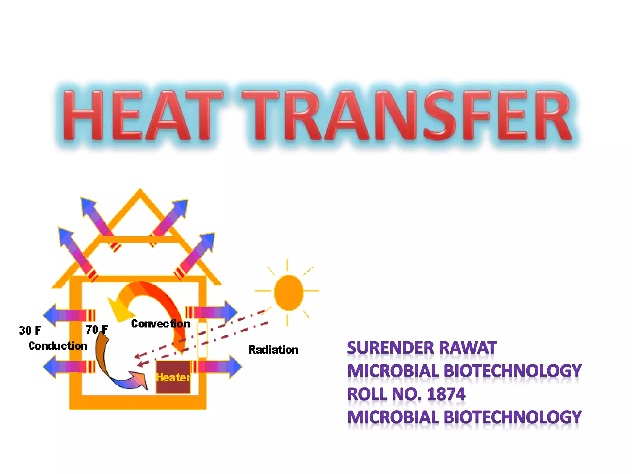Heat Transfer | PPT