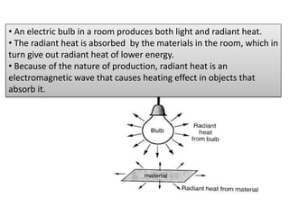Heat Transfer | PPTX