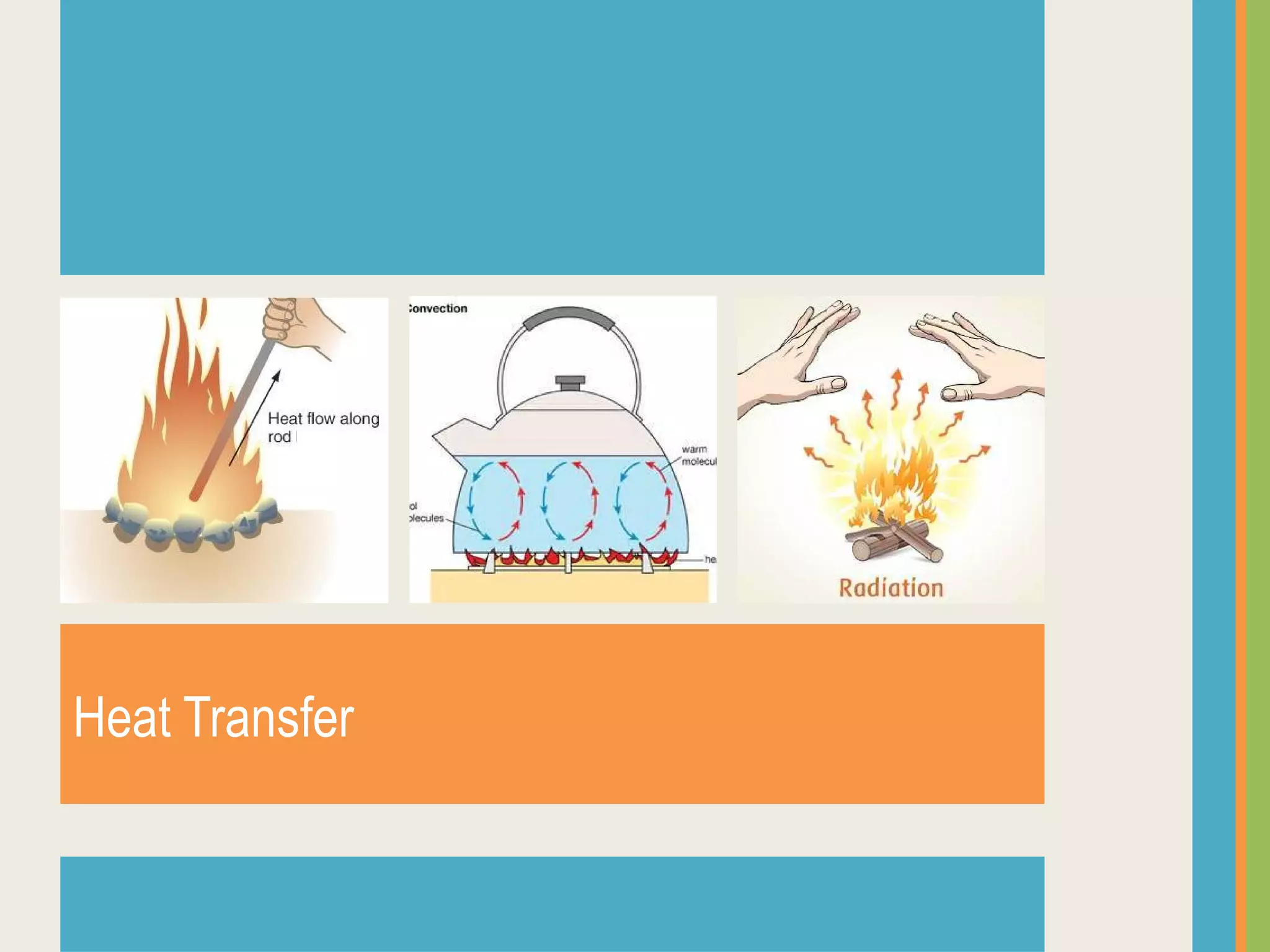 Heat transfer | PPT