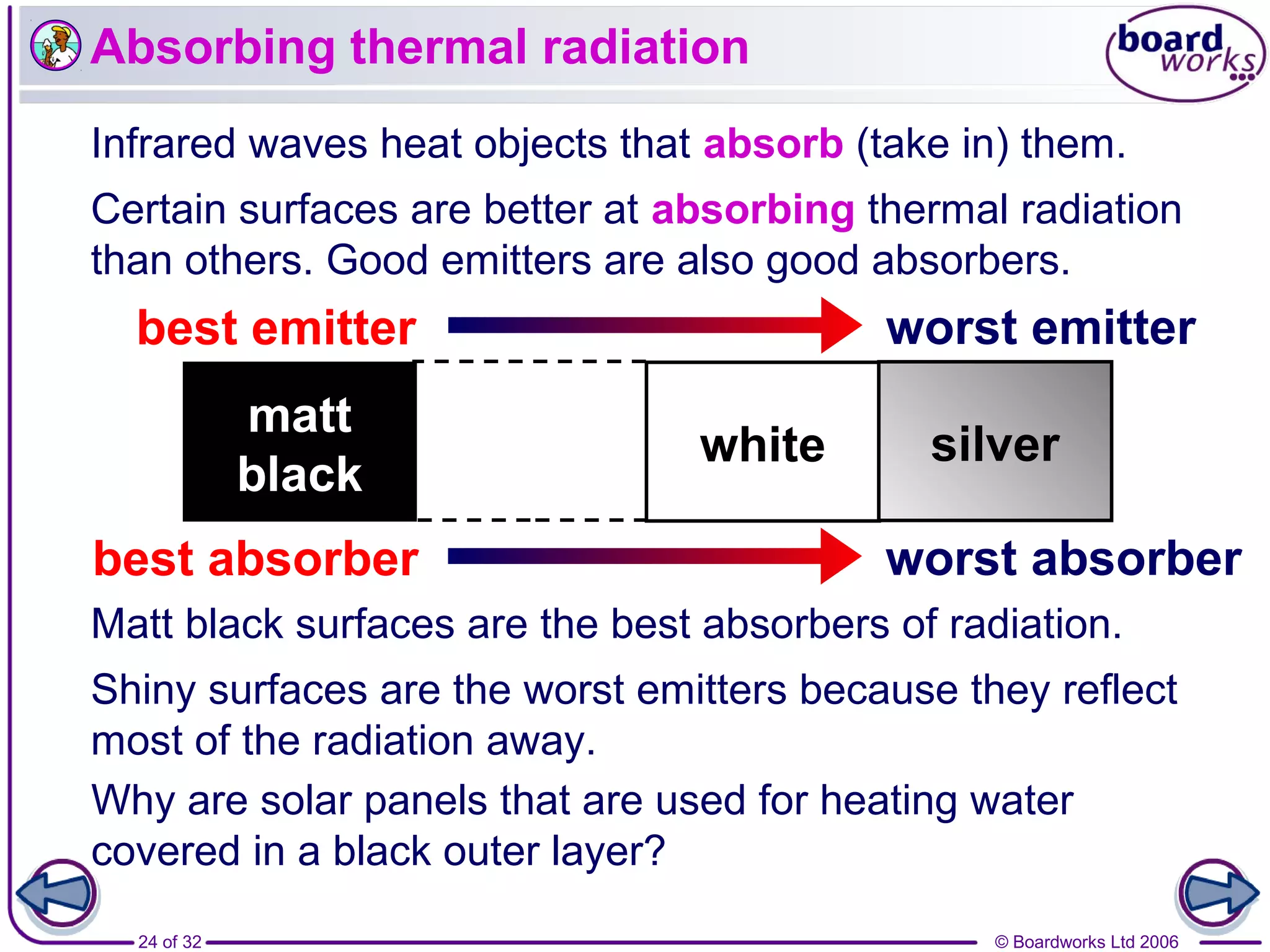 Heat transfer | PPT