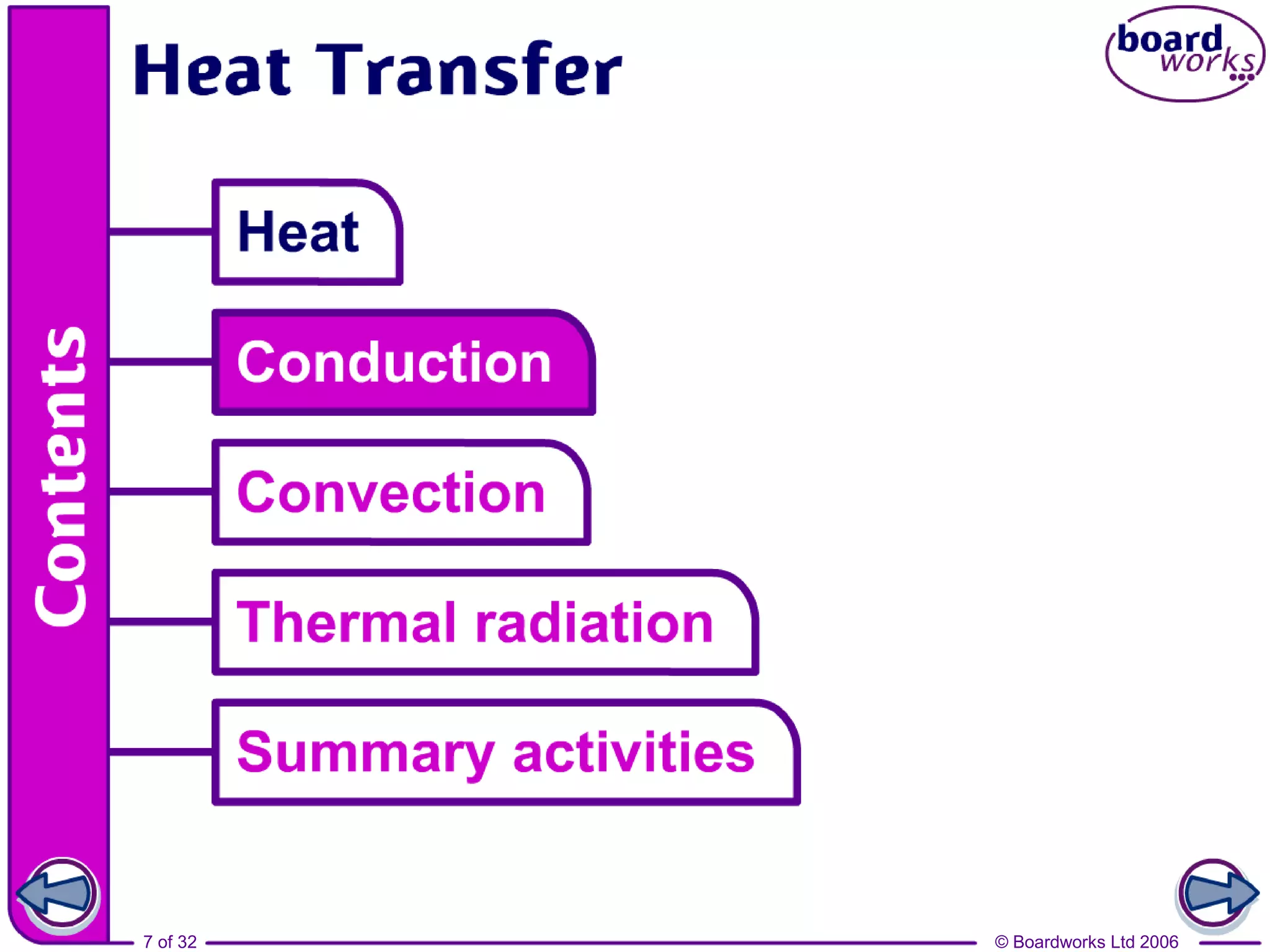 Heat transfer | PPT