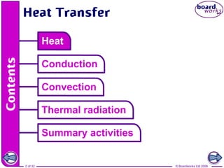 Heat transfer | PPT