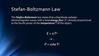 Physics - Heat transfer, Radiation | PPTX
