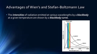 Physics - Heat transfer, Radiation | PPTX