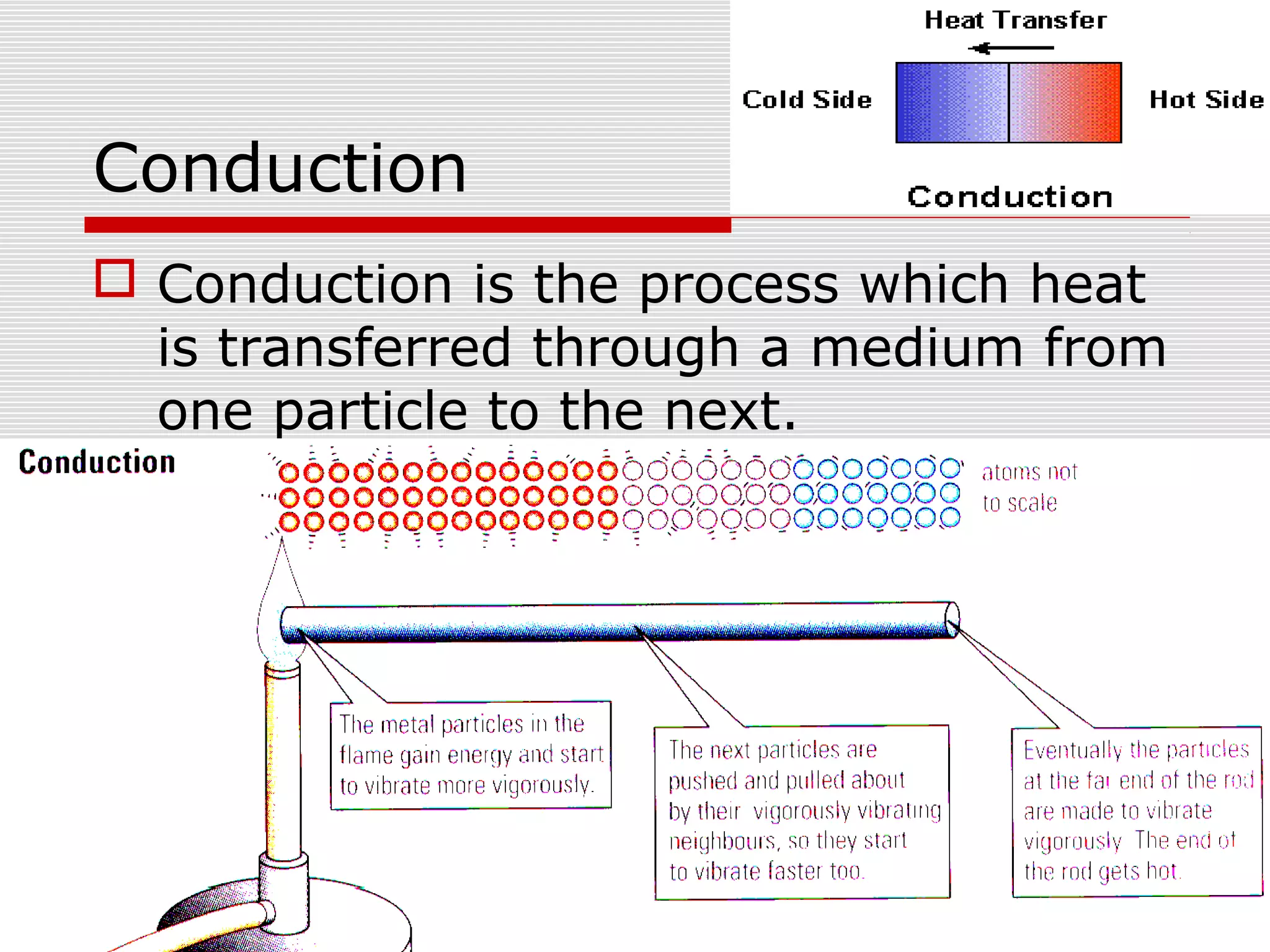 Heat transfer | PPT