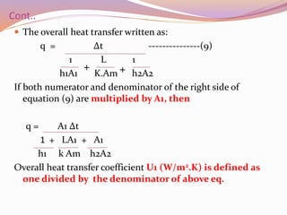 Heat transfer | PPTX