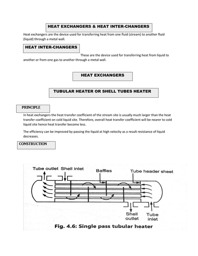 heattransfer-191227112426.pdf