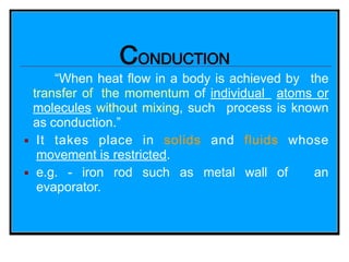 Conduction Meaning