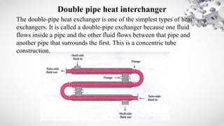 Heat transfer | PPTX