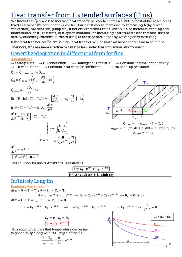 Heat transfer GATE notes | PDF