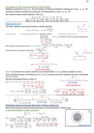 Heat transfer GATE notes | PDF