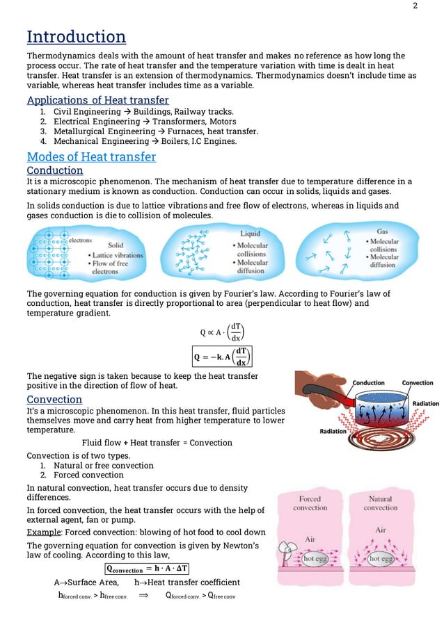 Heat transfer GATE notes | PDF