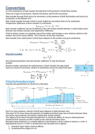 Heat transfer GATE notes | PDF