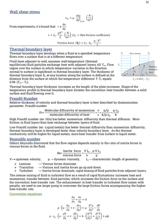 Heat transfer GATE notes | PDF