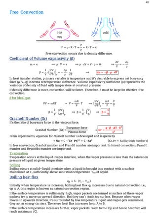 Heat transfer GATE notes
