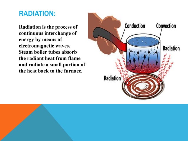 heat transfer in steam boilers | PPTX | Physics | Science