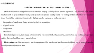 Heat transfer- Pharmaceutical Engineering | PPTX