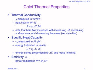 Heat Transfer.ppt