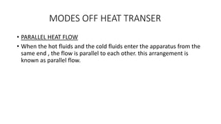 HEAT TRANSFER.pptx