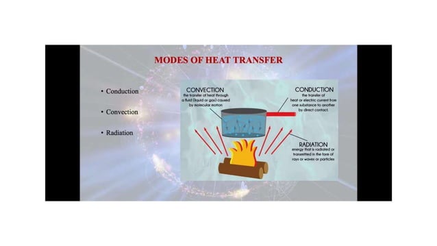 HEAT TRANSFER.pptx