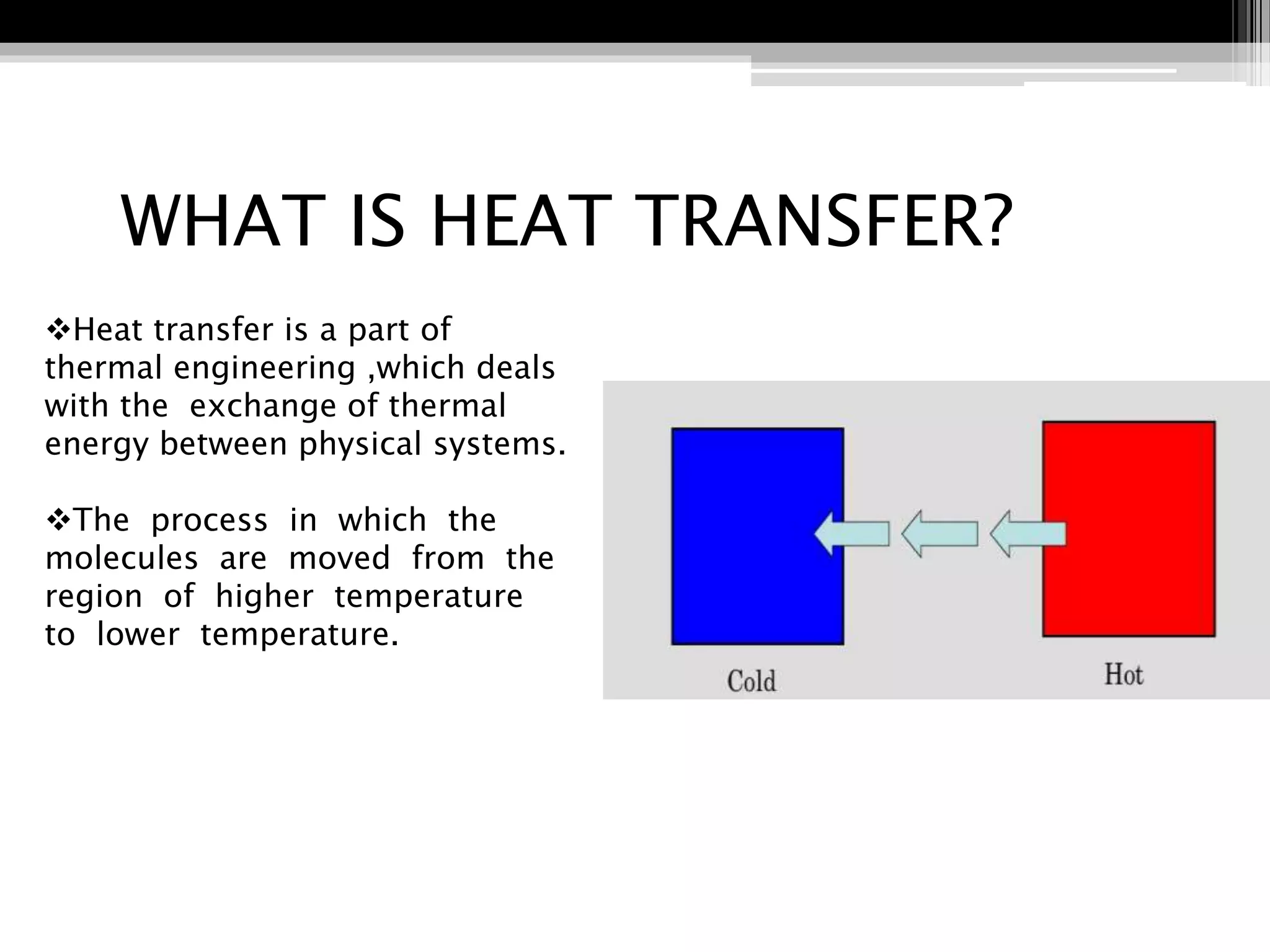 HEAT TRANSFER.pptx