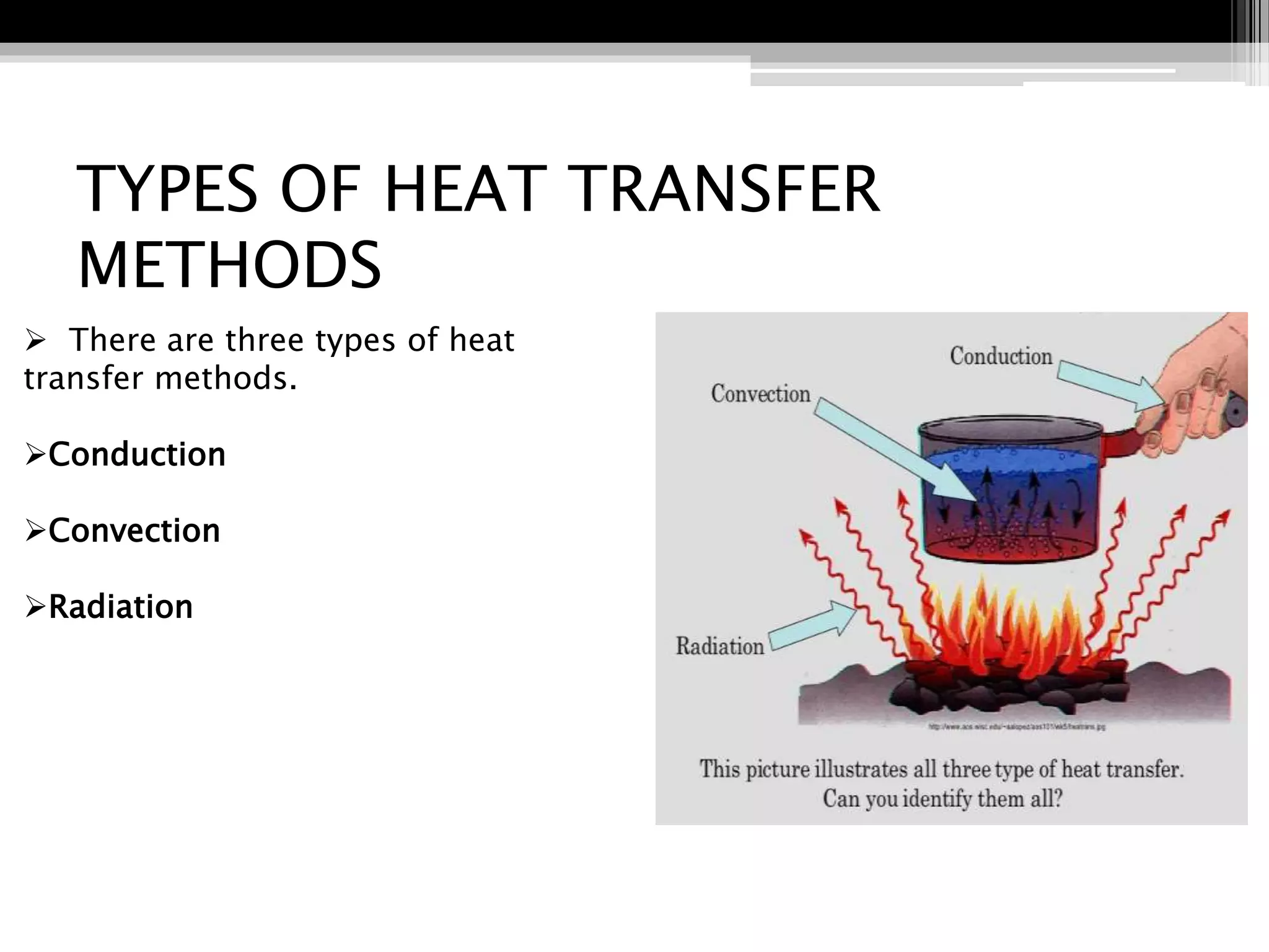 HEAT TRANSFER.pptx