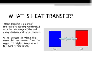 HEAT TRANSFER.pptx