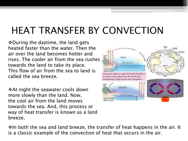 HEAT TRANSFER.pptx
