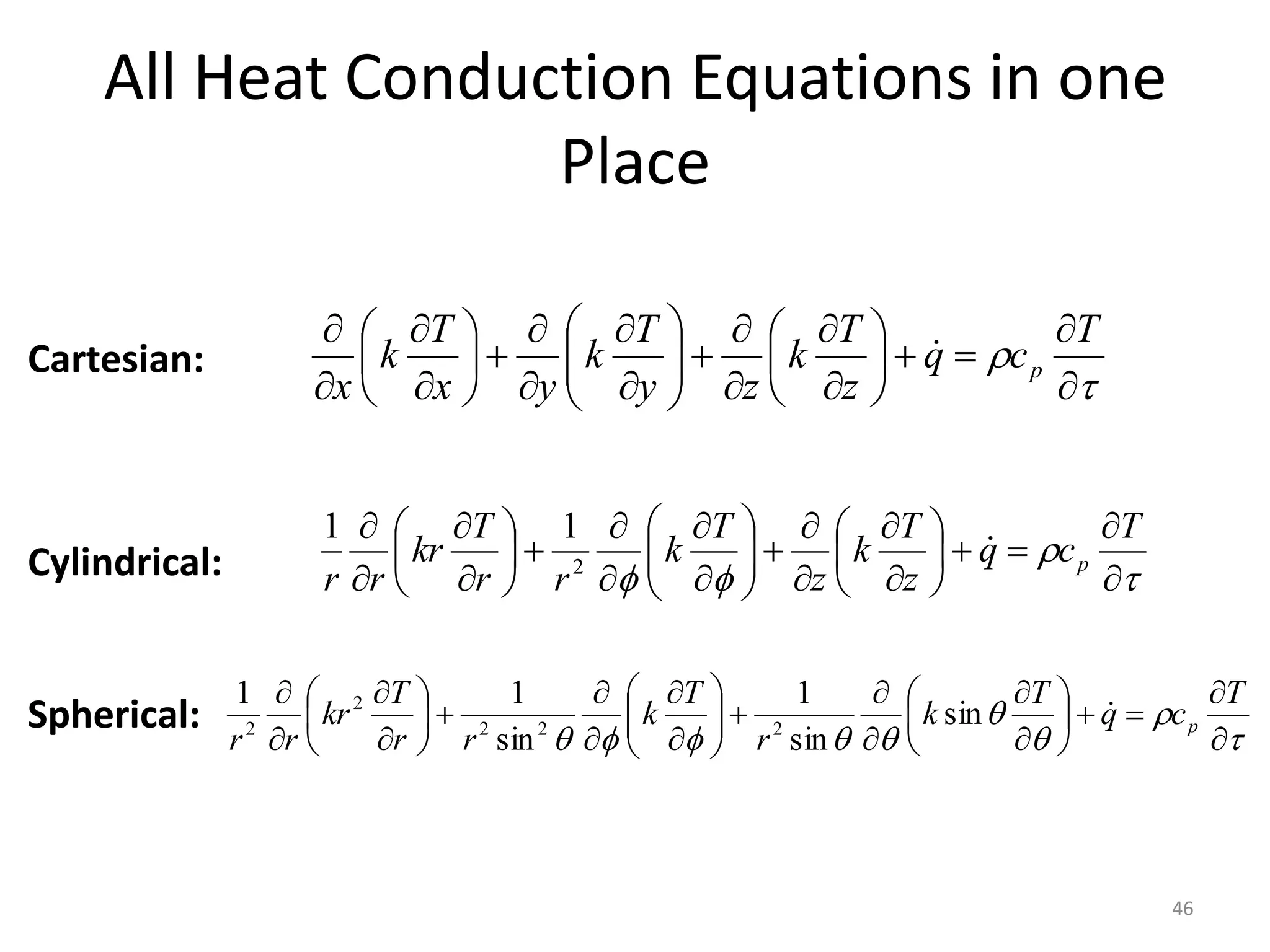 Heat Transfer.pdf