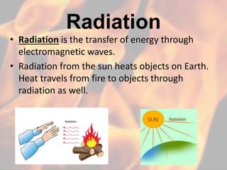 Heat Transfer.pptx