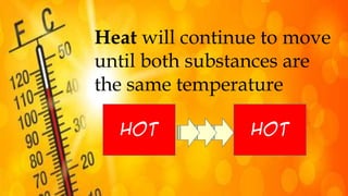 HEAT TRANSFER.pdf