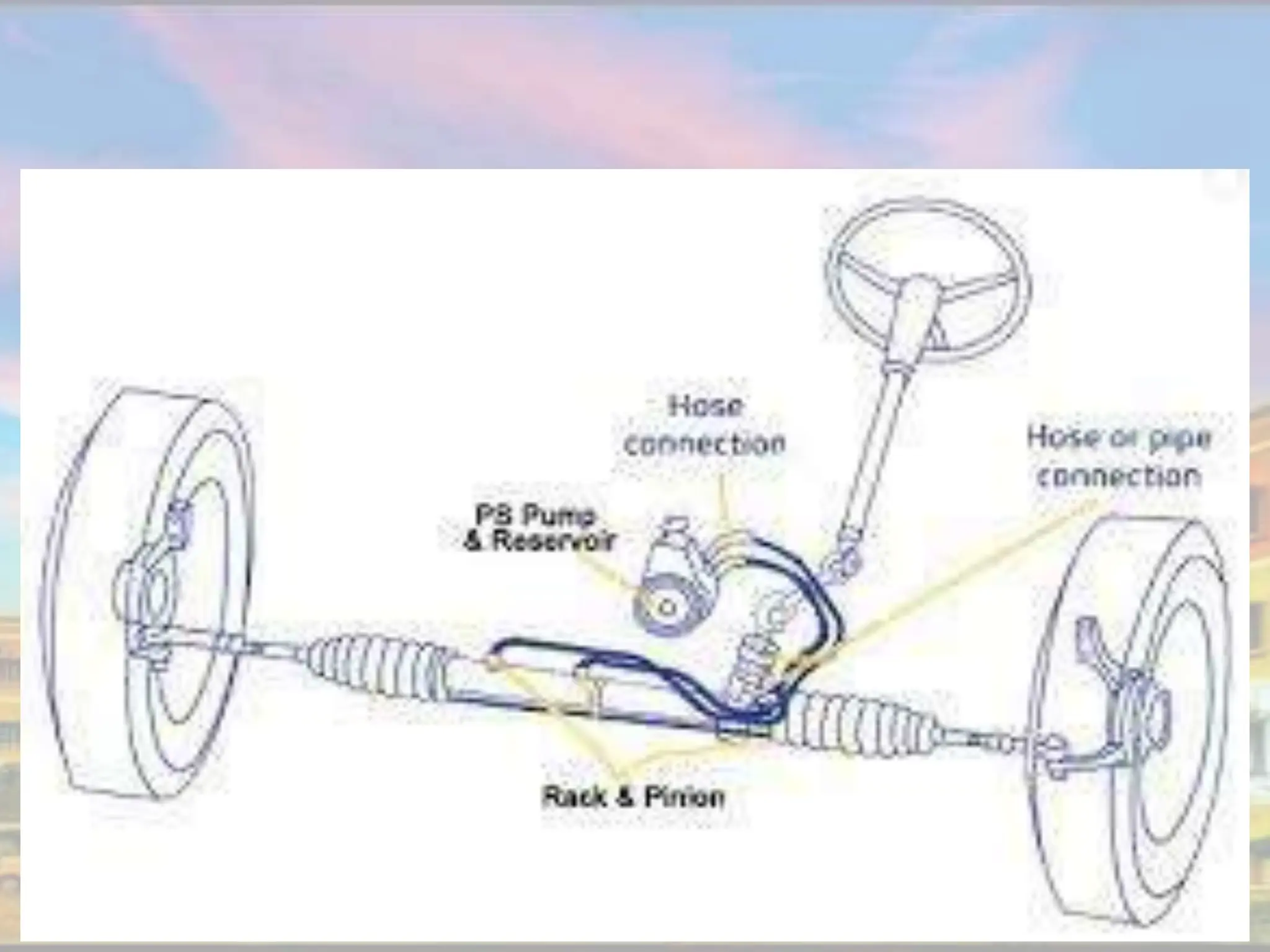 HEAT TRANSFER automobile engineering.pptx