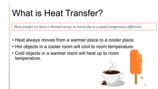 Heat transfer.pptx