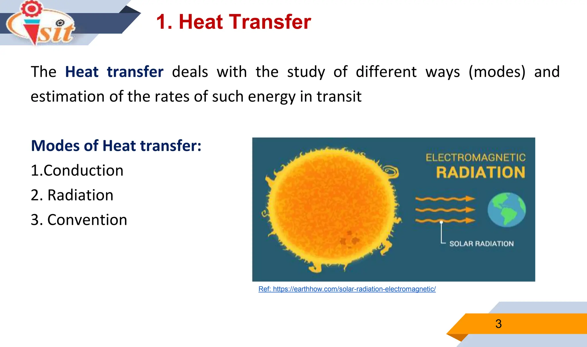 Introduction to Heat Transfer (Mechanical) | PPTX