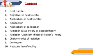 Introduction to Heat Transfer (Mechanical) | PPTX