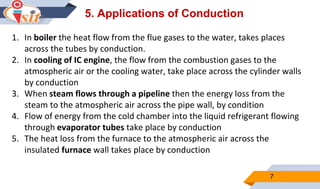 Introduction to Heat Transfer (Mechanical) | PPTX