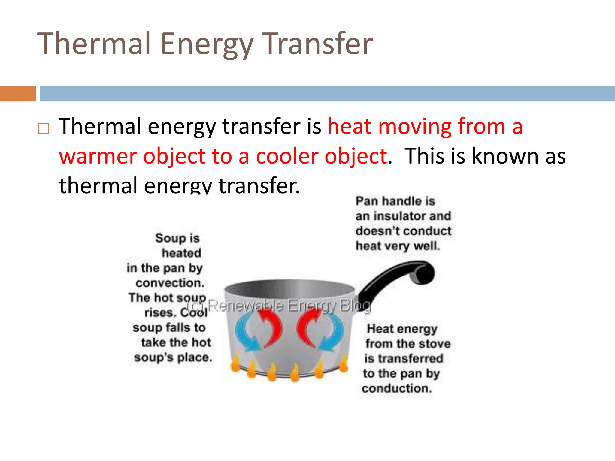 Heat Transfer, Conduction, Convection and Radiation | PPT