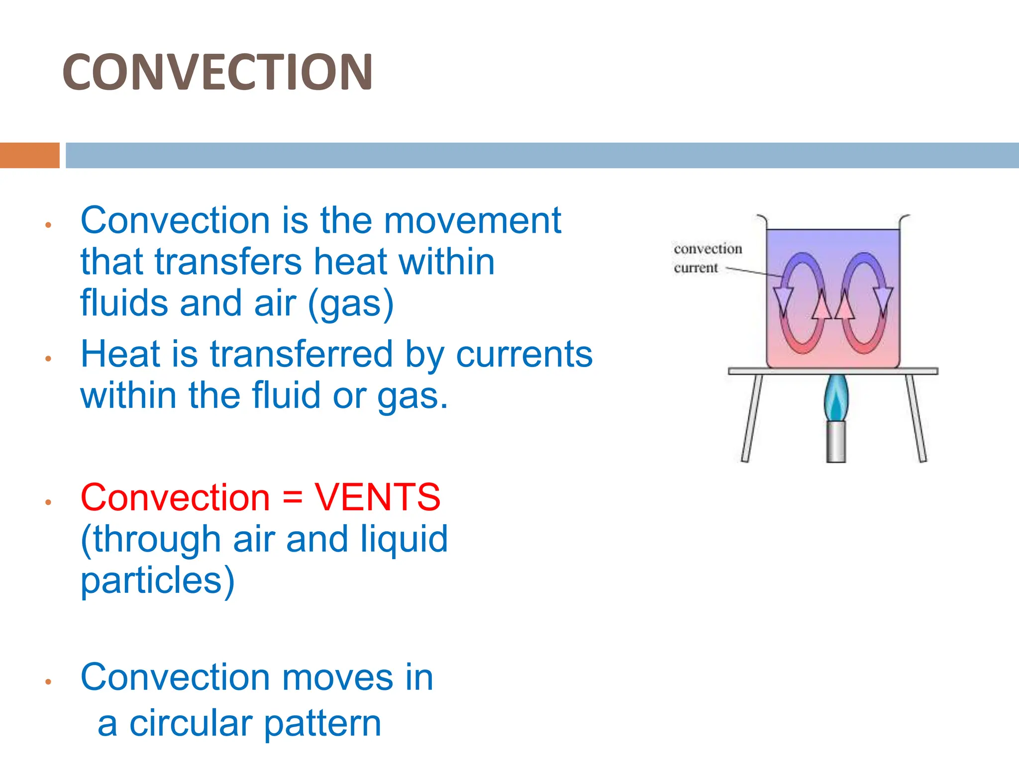 Heat Transfer, Conduction, Convection and Radiation | PPT