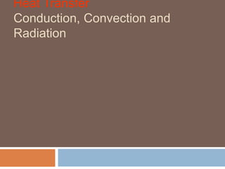 Heat Transfer, Conduction, Convection and Radiation | PPT